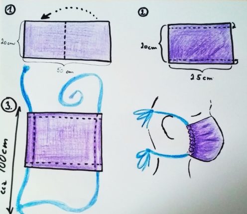 NÁVOD jak vyrobit roušku bez šití & Jak ji ušít na stroji - BydletSnadno.cz
