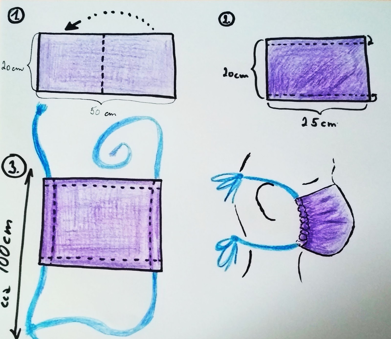 NÁVOD jak vyrobit roušku bez šití & Jak ji ušít na stroji - BydletSnadno.cz